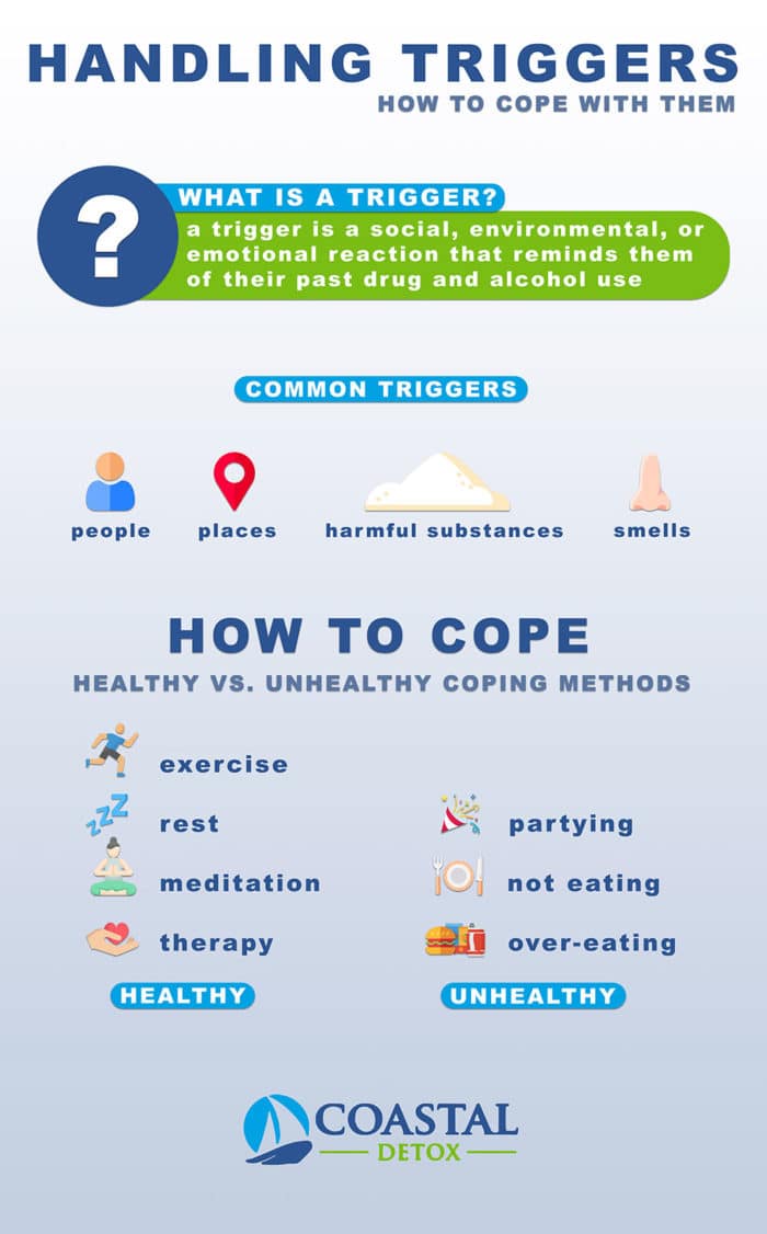 Coping Skills in Recovery: How Do I Handle Triggers? – Coastal Detox