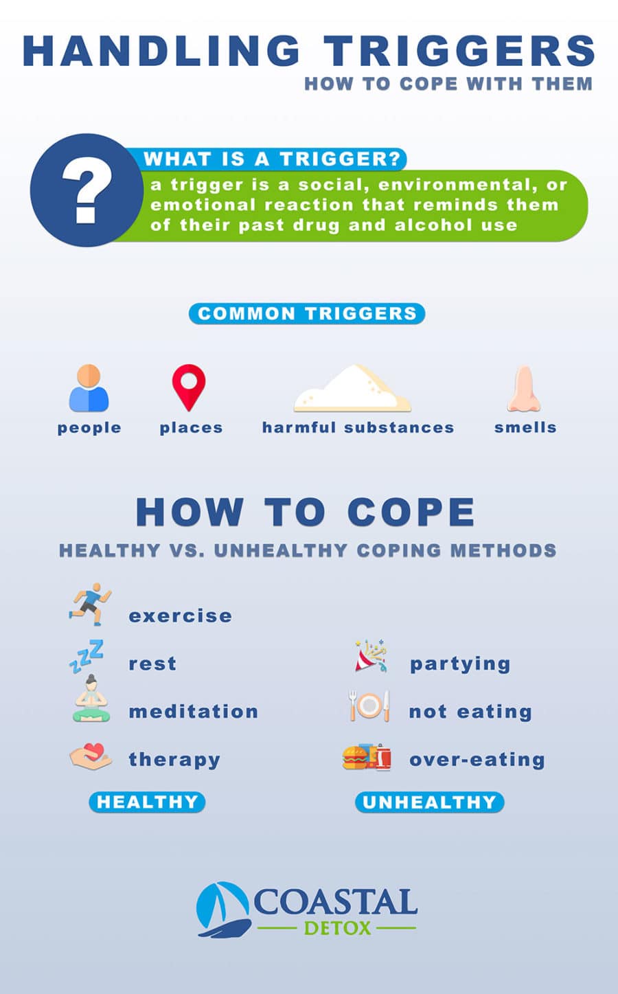 Coping Skills in Recovery: How Do I Handle Triggers? – Coastal Detox